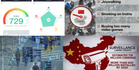 Social Credit Score - China - The 20/20 Plan